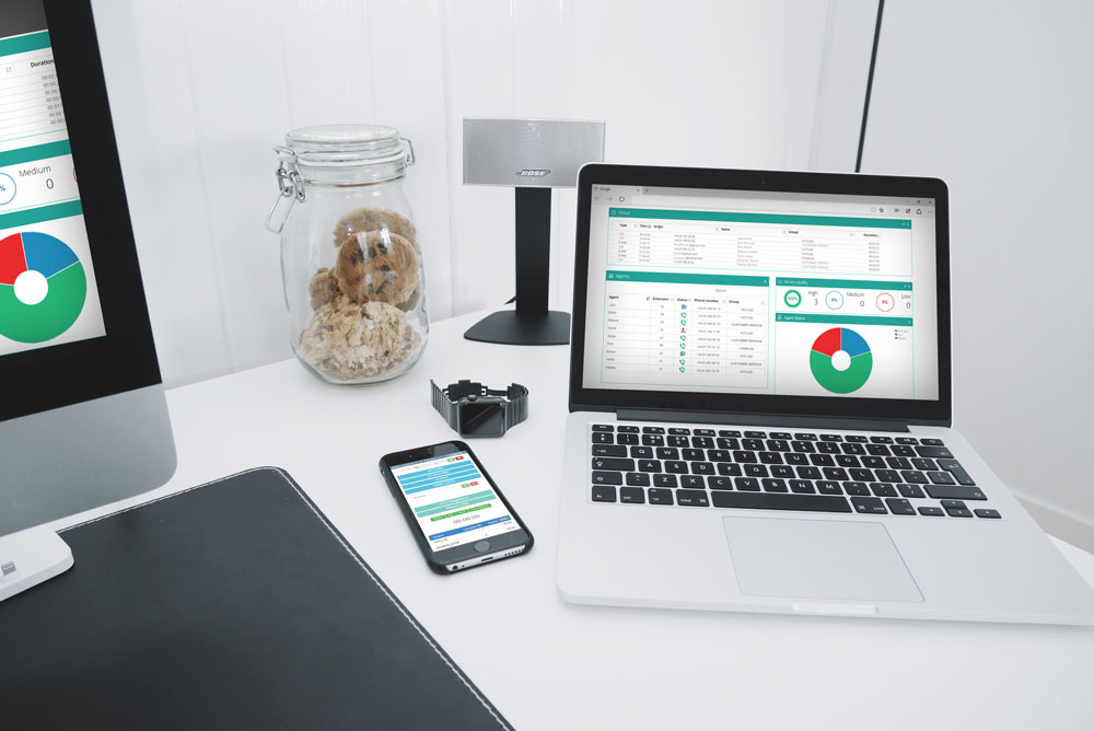 Call Center / Contact Center para empresas | pippol.es